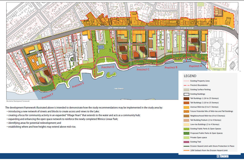 20/20 Open House Materials now available – Mimico Residents Association